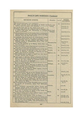 Paul's life indexed | PDF