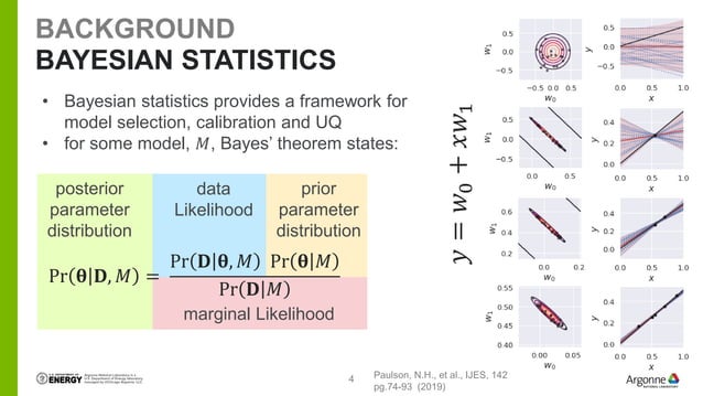UNCERTAINTY QUANTIFICATION OF PHASE EQUILIBRIA AND THERMODYNAMICS | PPT