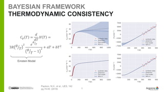UNCERTAINTY QUANTIFICATION OF PHASE EQUILIBRIA AND THERMODYNAMICS | PPT