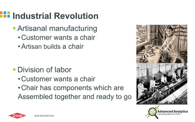 Leveraged Analytics at Scale | PPT