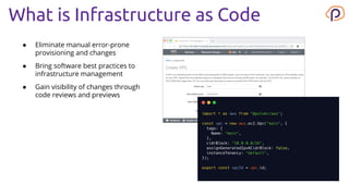 stackconf 2020 | Infrastructure as Software by Paul Stack | PDF | Cloud Computing | Internet