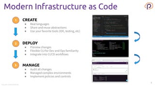 stackconf 2020 | Infrastructure as Software by Paul Stack | PDF | Cloud Computing | Internet