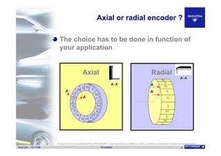 Paulstra Encoders 2009 | PDF