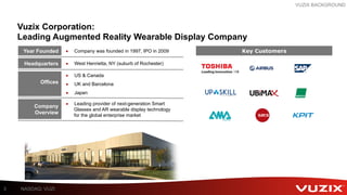 Paul Travers (Vuzix): Smart Glasses in Enterprise – What it Takes for ...