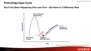 Paul Travers (Vuzix): Smart Glasses in Enterprise – What it Takes for ...