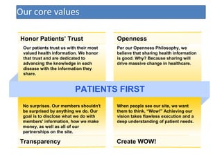 PatientsLikeMe | PPT