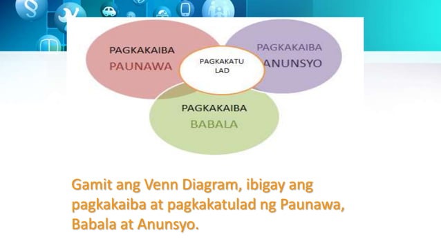 Paunawa babala at Paalala | PPT