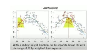 PA UNIT III.pptx generalized additive models | PPTX