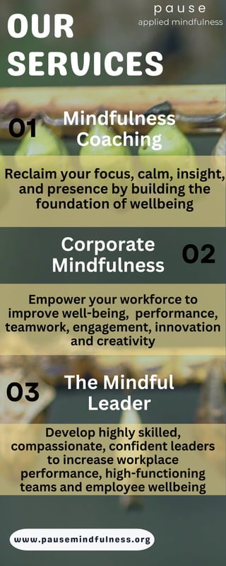 Mindfulness Services for Improved Well-Being and Performance | PDF