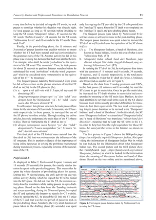 Pauses by student and professional translators | PDF