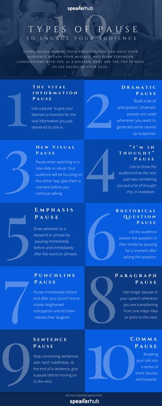 Public Speakers: 10 Types of pauses and when to use them | PDF | Talk Show | Genres