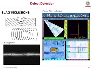 phased array ultrasonic testing presentation.pptx