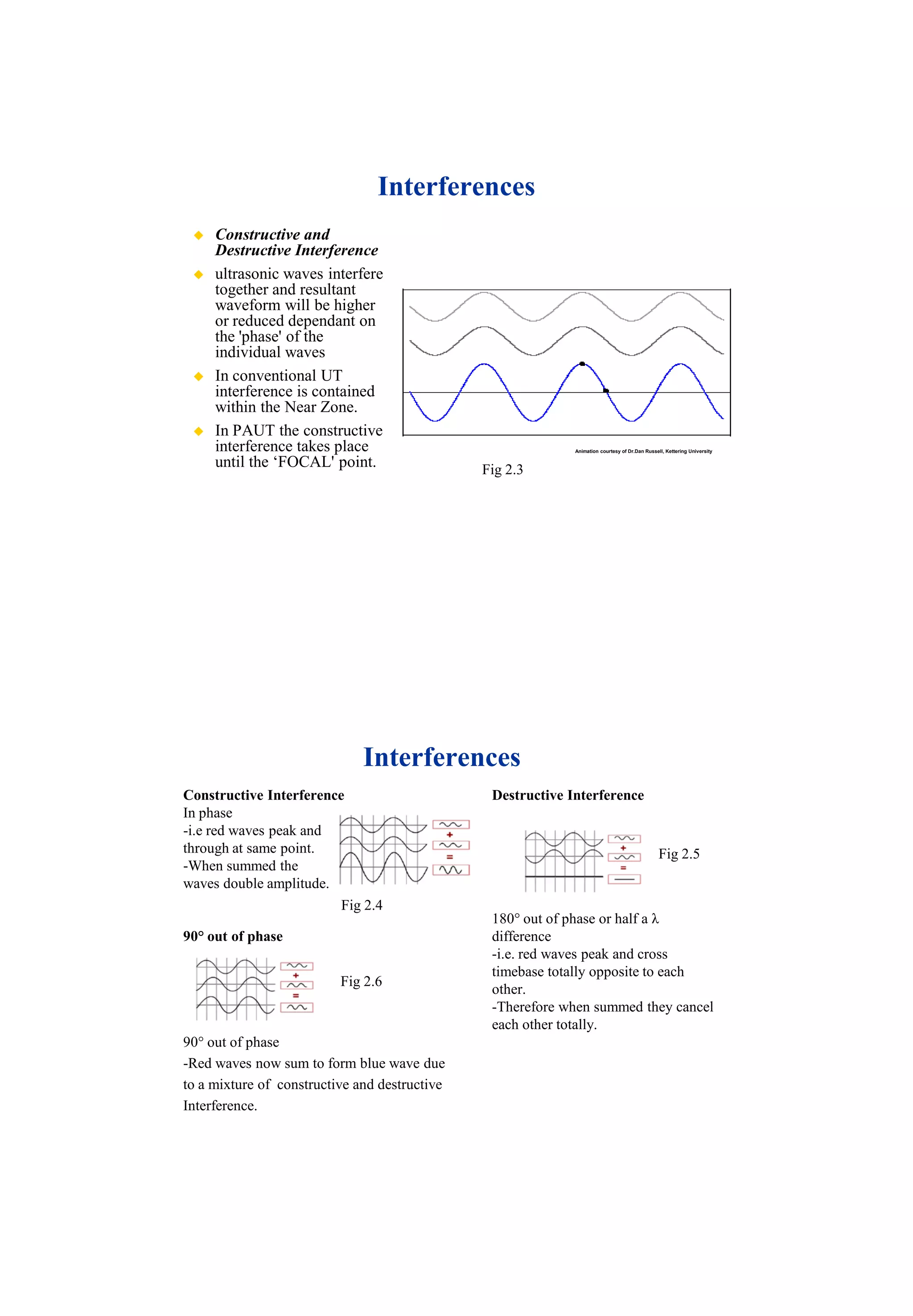Paut full notes | PDF