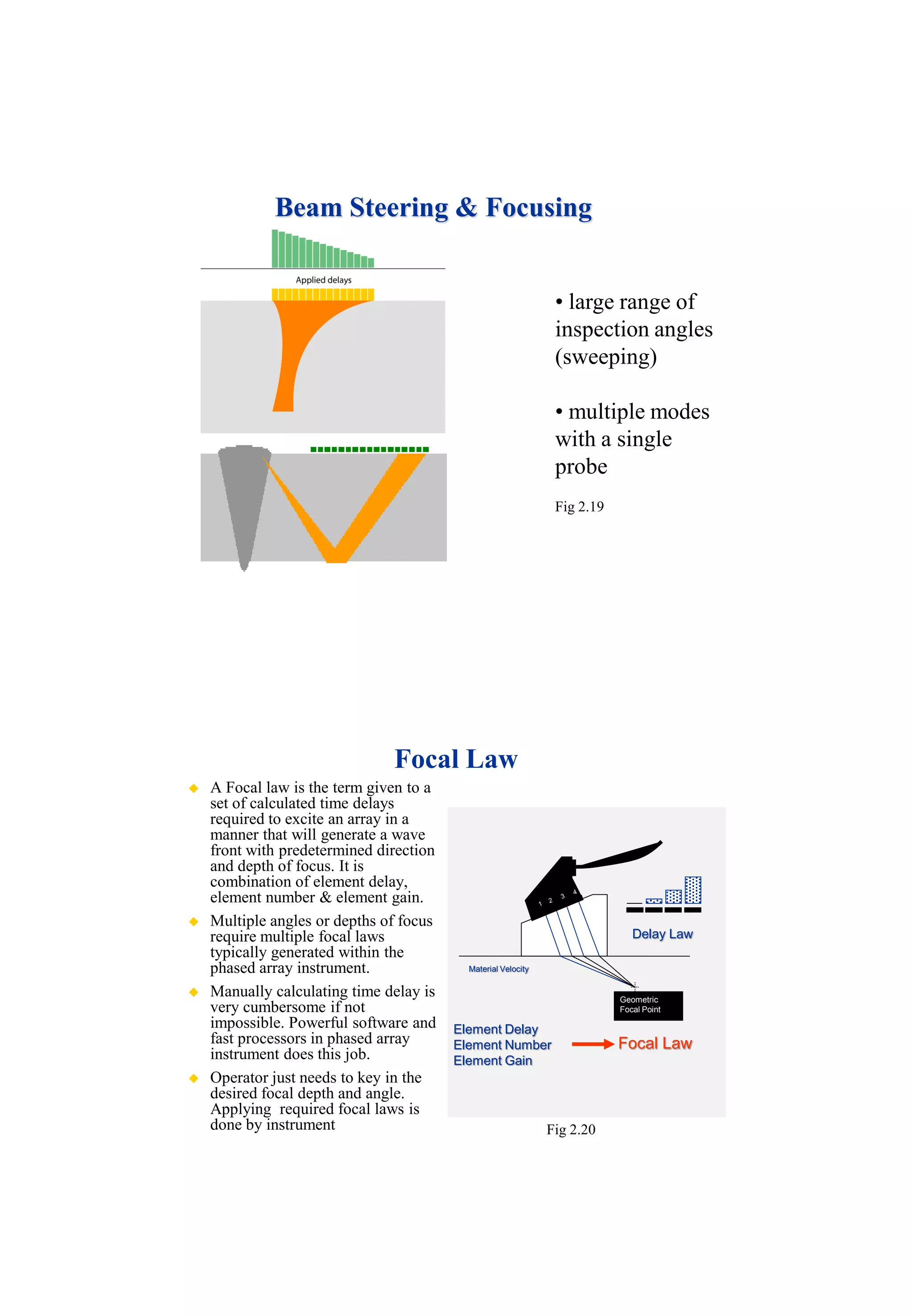 Paut full notes | PDF