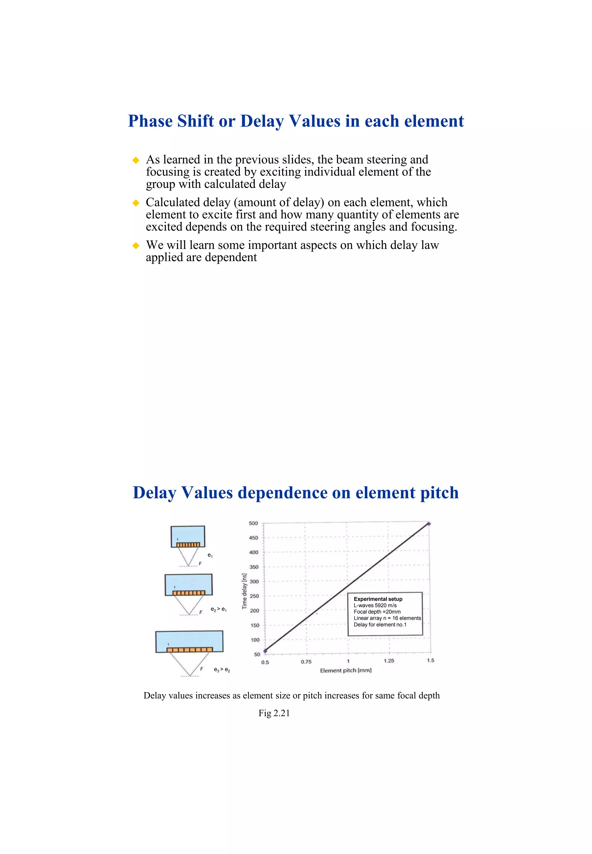 Paut full notes | PDF