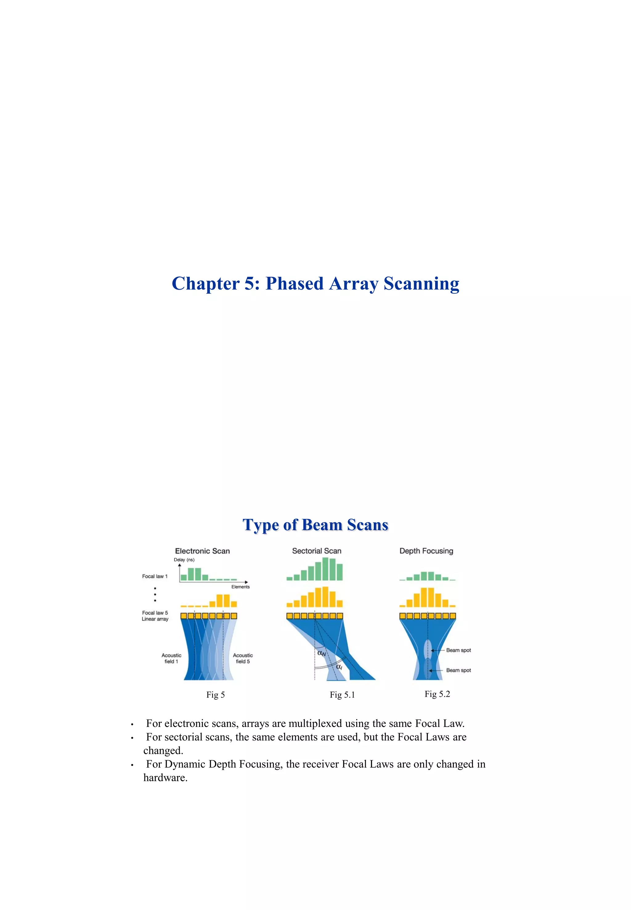 Paut full notes | PDF
