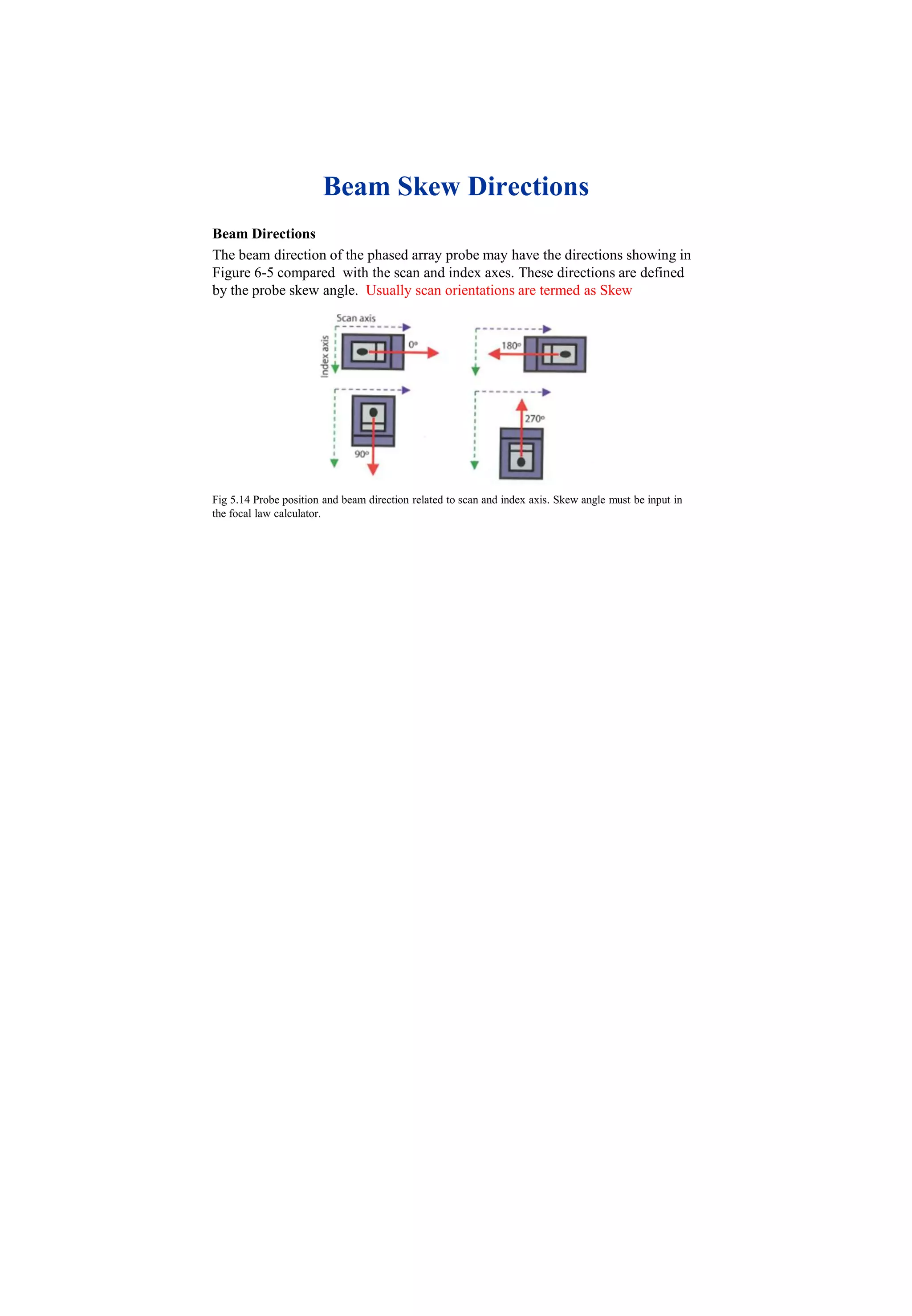 Paut full notes | PDF