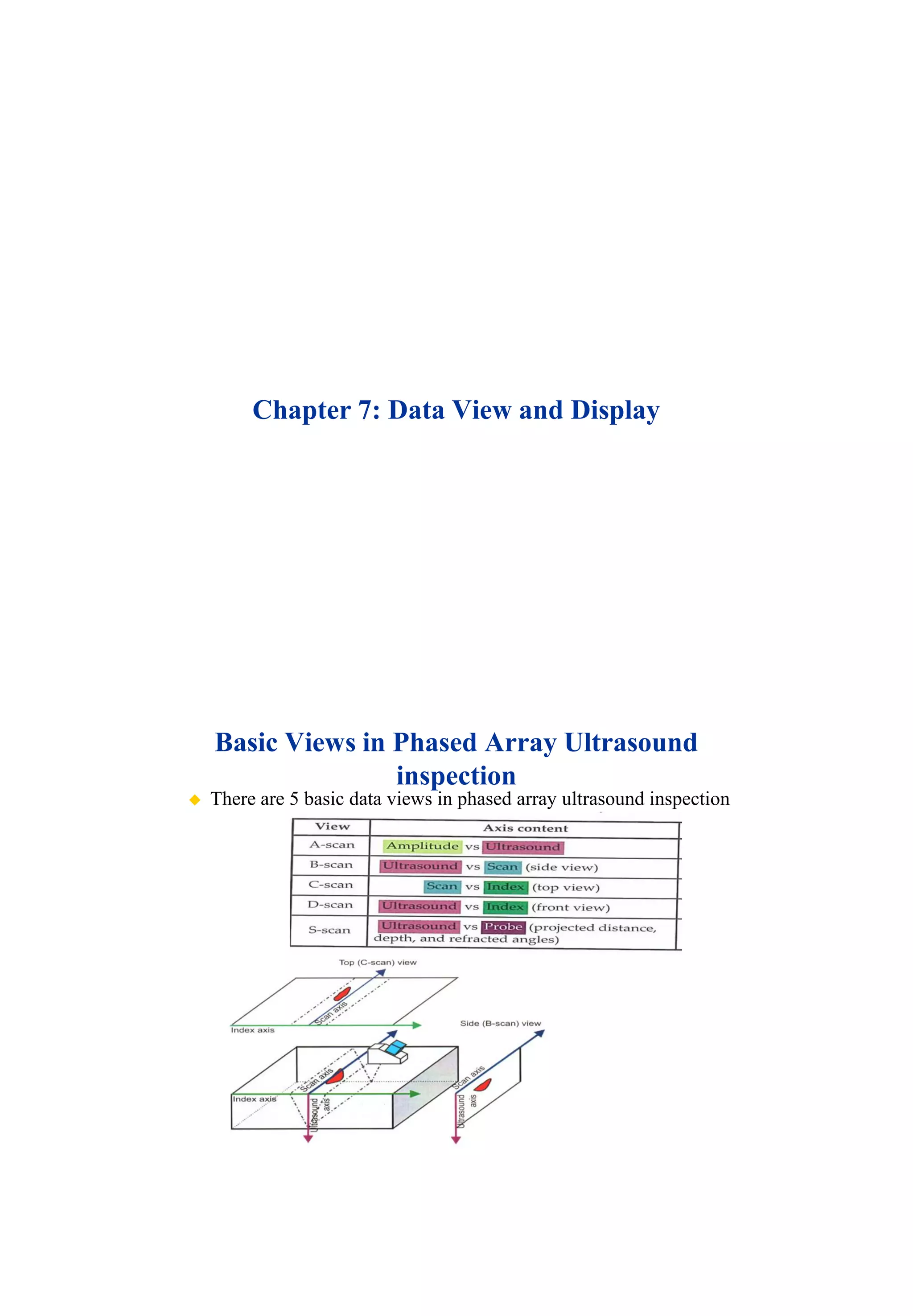 Paut full notes | PDF