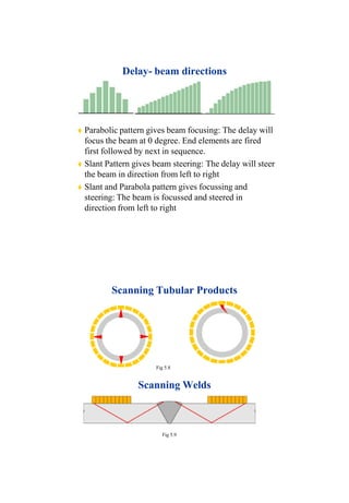 Paut full notes | PDF