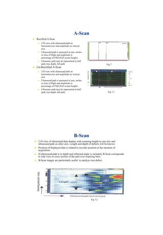 Paut full notes | PDF