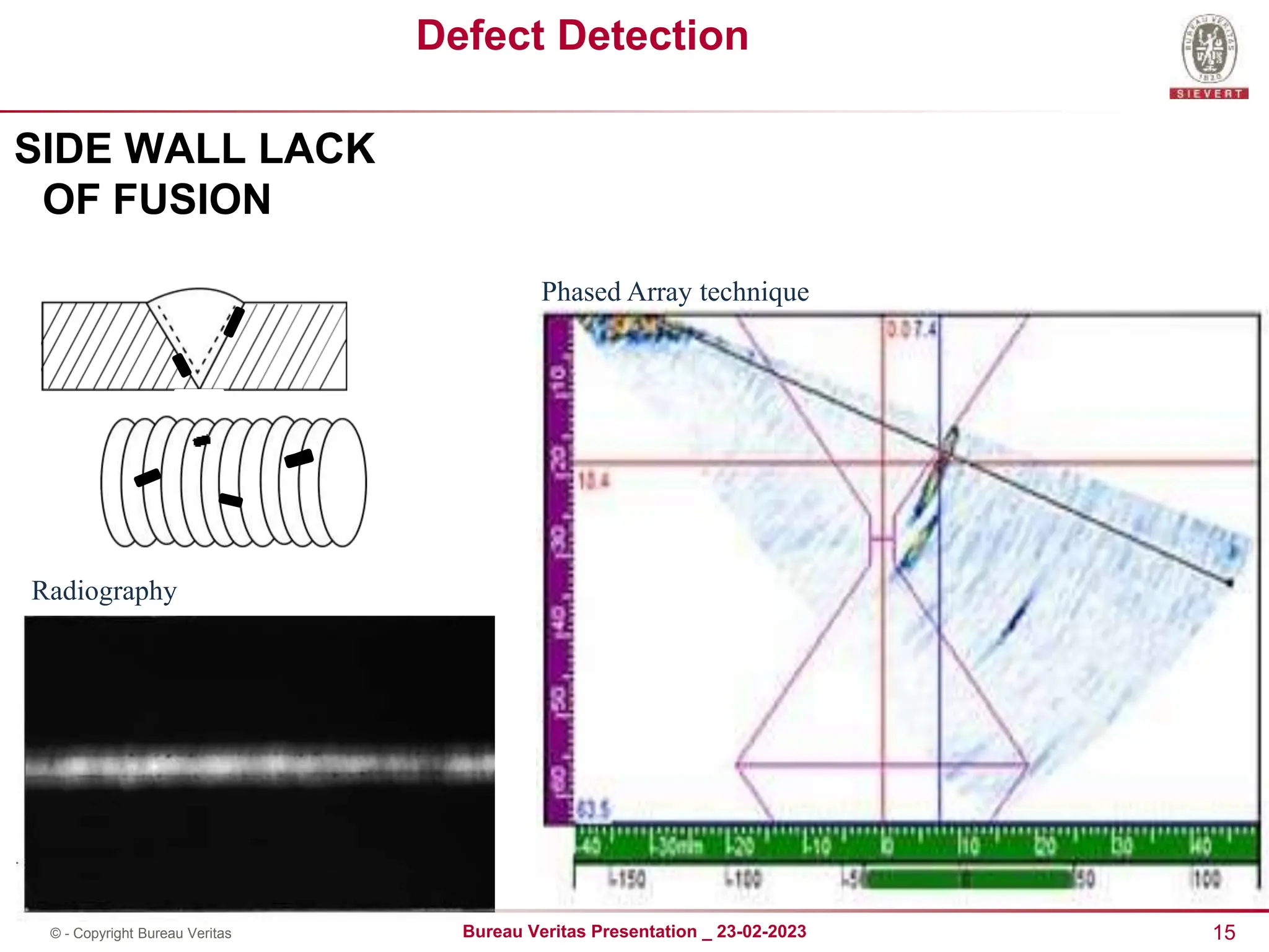 Phased Array Ultrasonic Testing Presentation Pptx Physics Science