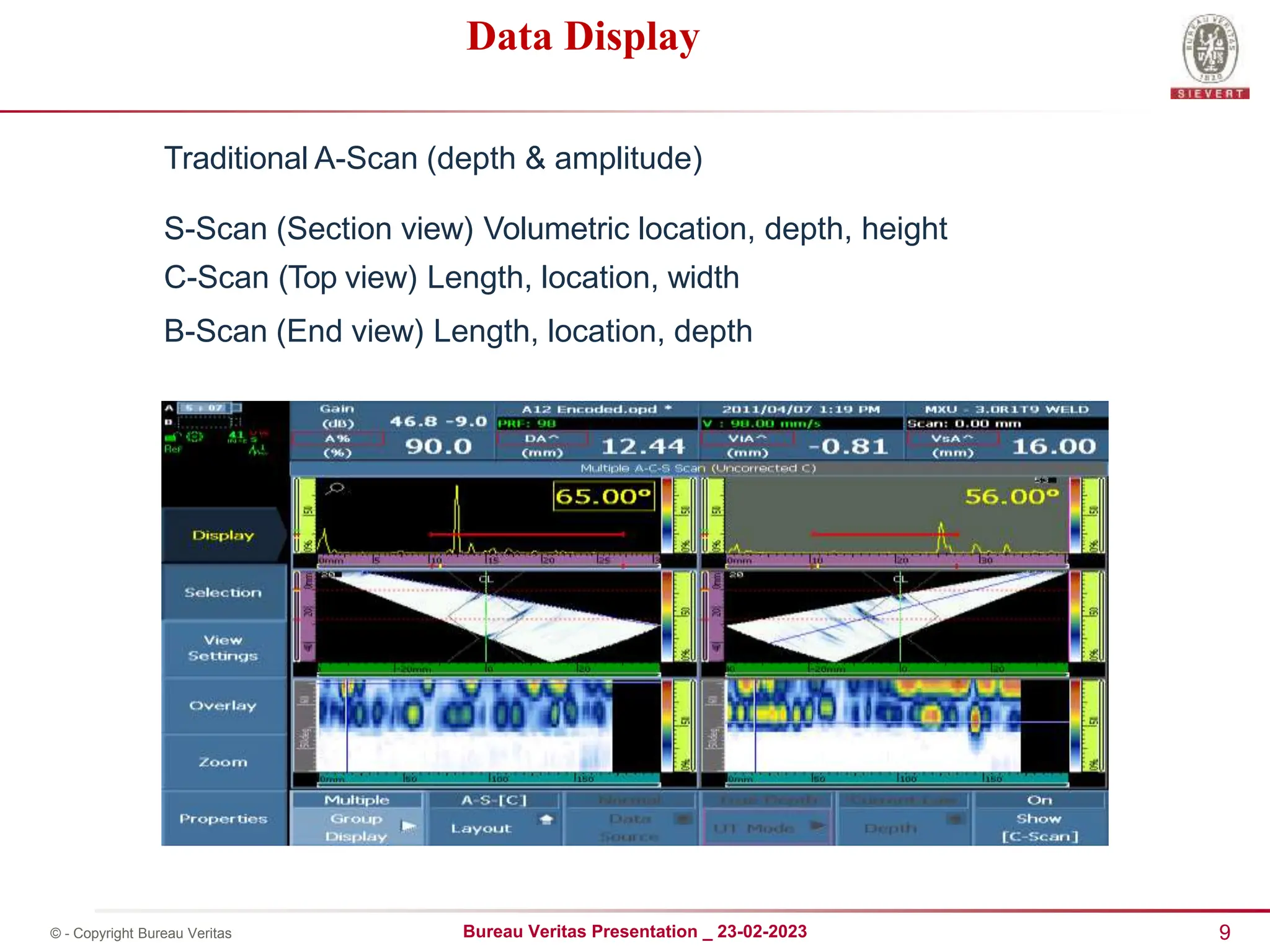 Phased array ultrasonic testing presentation | PPTX | Physics | Science