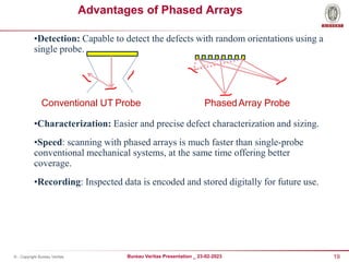 Phased array ultrasonic testing presentation | PPTX | Physics | Science
