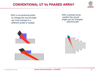 Phased array ultrasonic testing presentation | PPTX