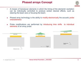 Phased array ultrasonic testing presentation | PPTX