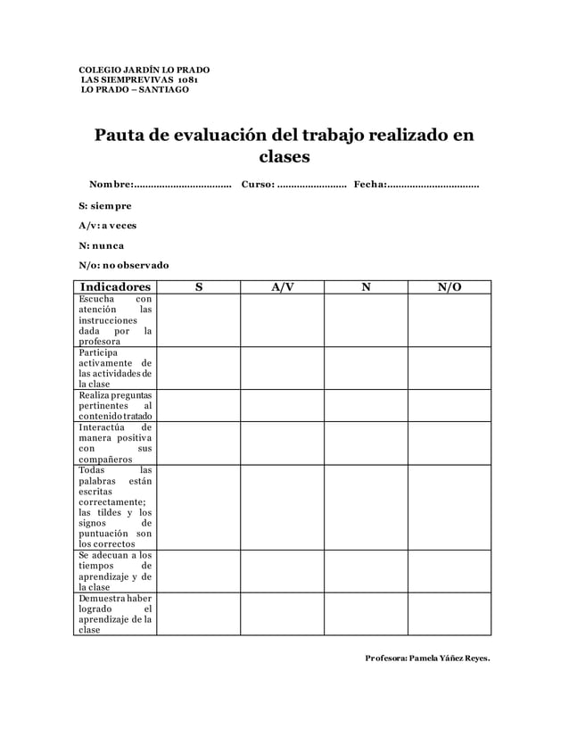 Pauta de evaluación del trabajo realizado en clases | PDF