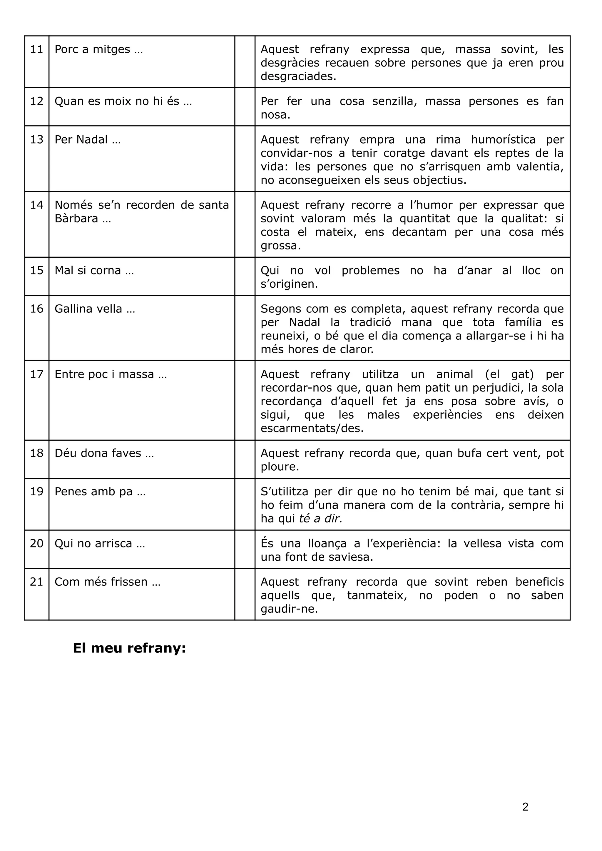 pauta REFRANYS-Mnna.pdf