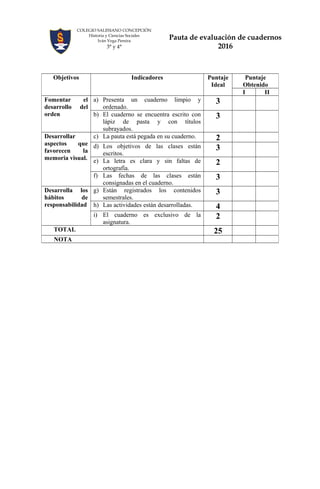 Pauta revisión de cuadernos 2016 | DOC