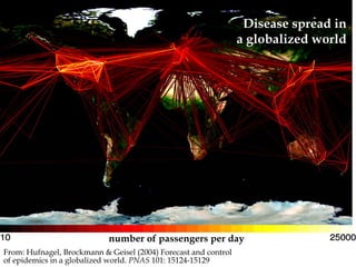 The landscape pathology and network epidemiology of Phytophthora ...