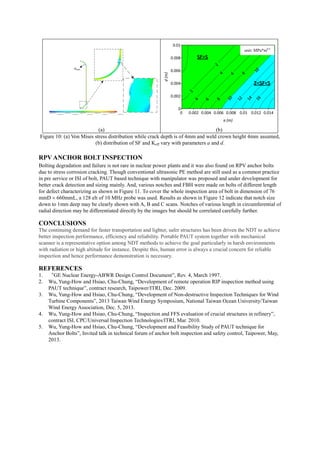 Paut based techniques developed for power industries and refinery in ...