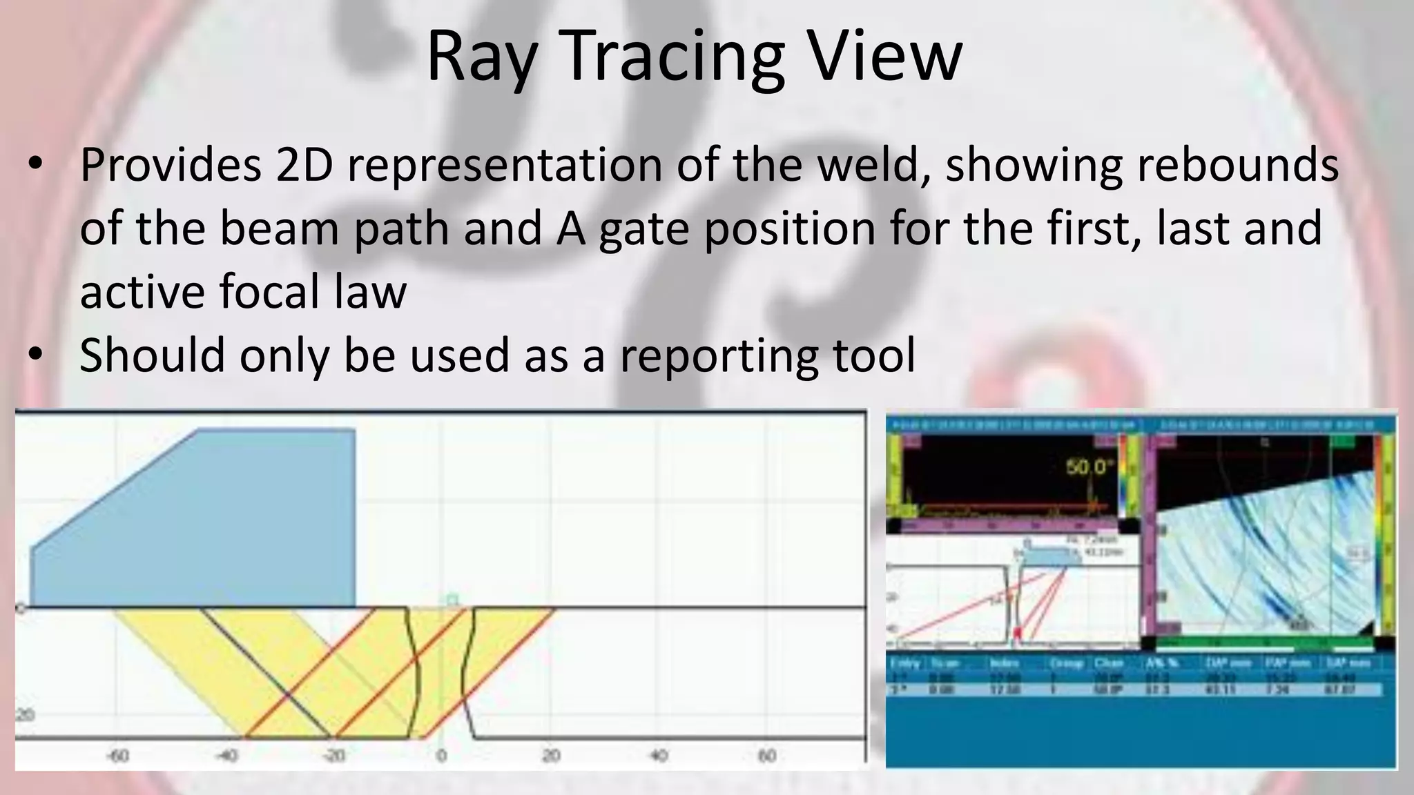 Phased Array Ultrasonic Testing in lieu of Radiography | PDF