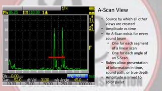 Phased Array Ultrasonic Testing in lieu of Radiography | PDF