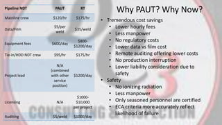 Phased Array Ultrasonic Testing in lieu of Radiography | PDF