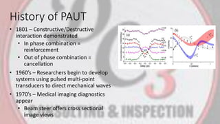 Phased Array Ultrasonic Testing in lieu of Radiography | PDF