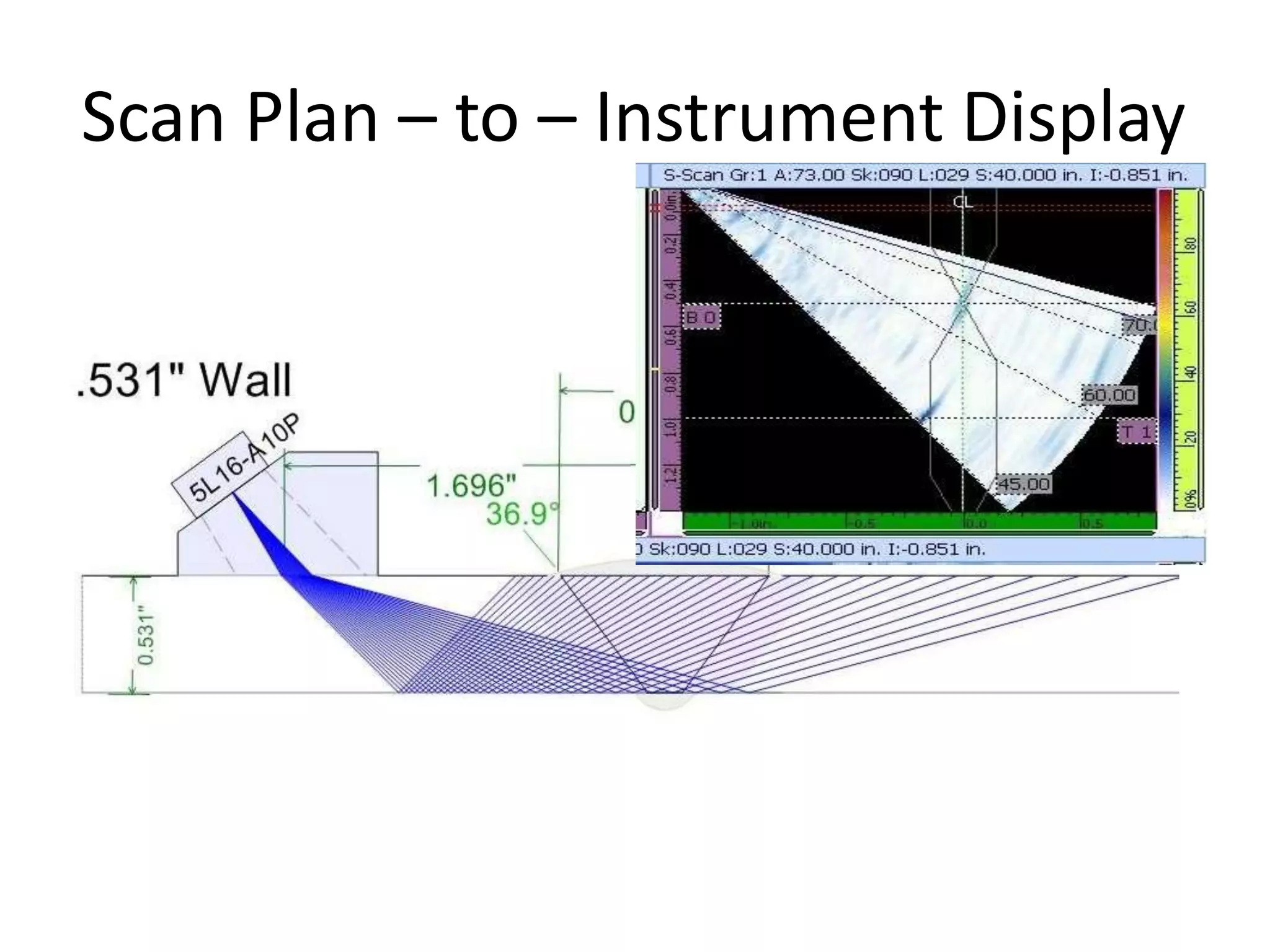 PAUT PRESENTATION.pptx