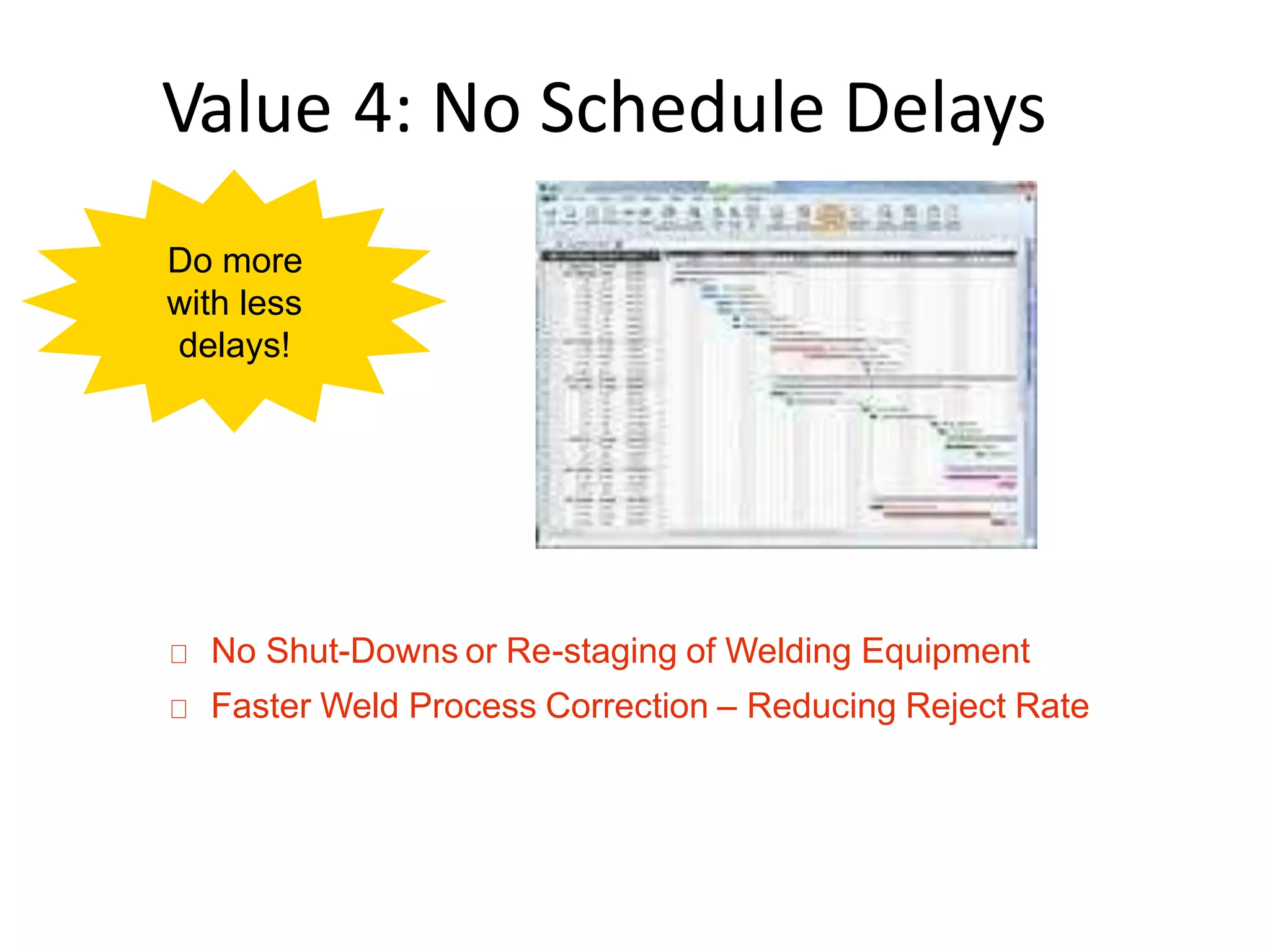 PAUT PRESENTATION.pptx