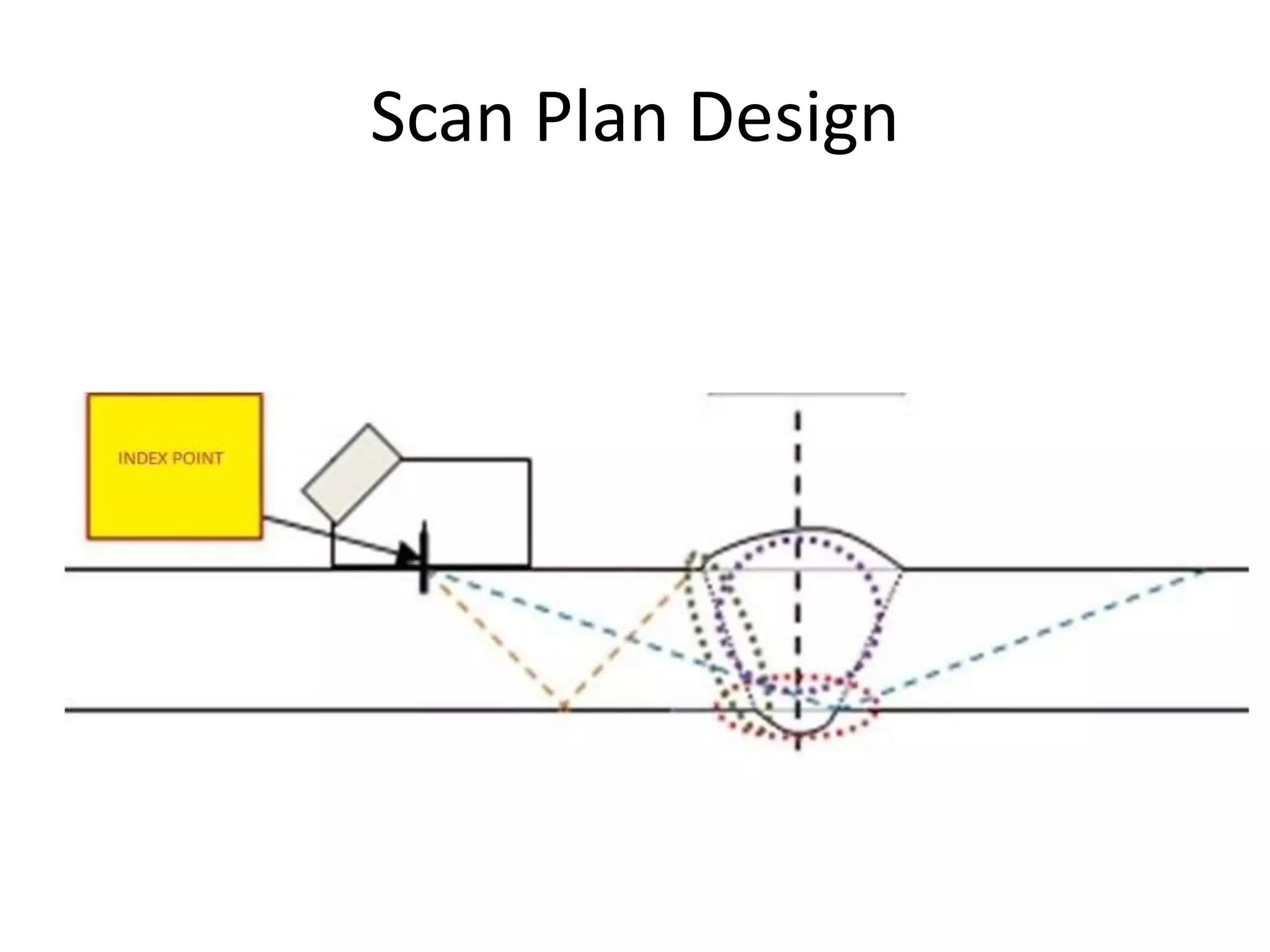 PAUT PRESENTATION.pptx