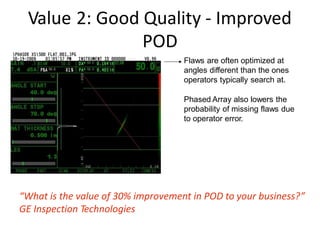 PAUT PRESENTATION.pptx