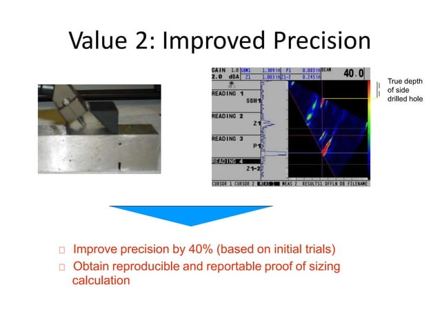 PAUT PRESENTATION.pptx | Physics | Science