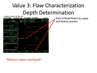 PAUT PRESENTATION.pptx