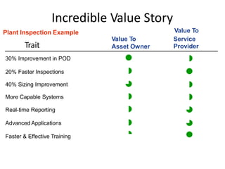 PAUT PRESENTATION.pptx