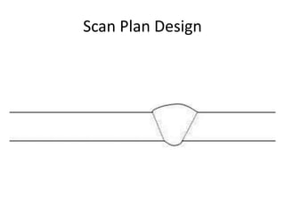 PAUT PRESENTATION.pptx