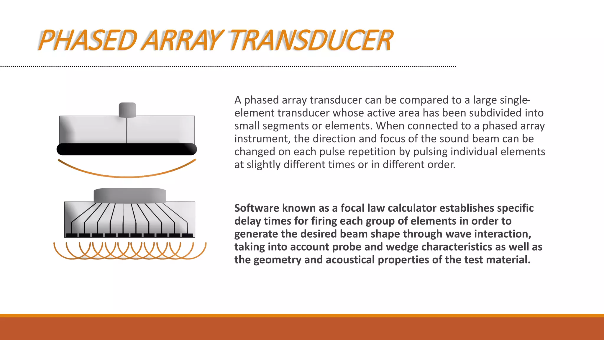 Phased Array Ultrasonic Testing Presentation | PDF