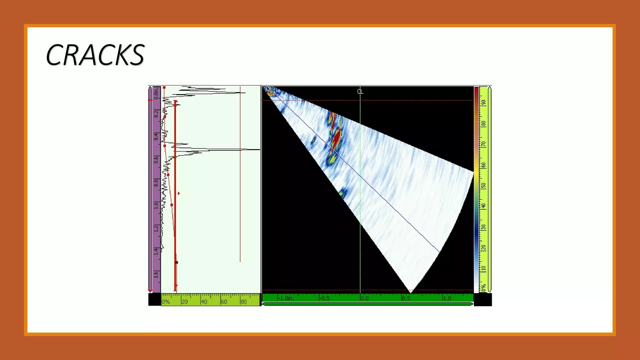 Phased Array Ultrasonic Testing Presentation | PDF