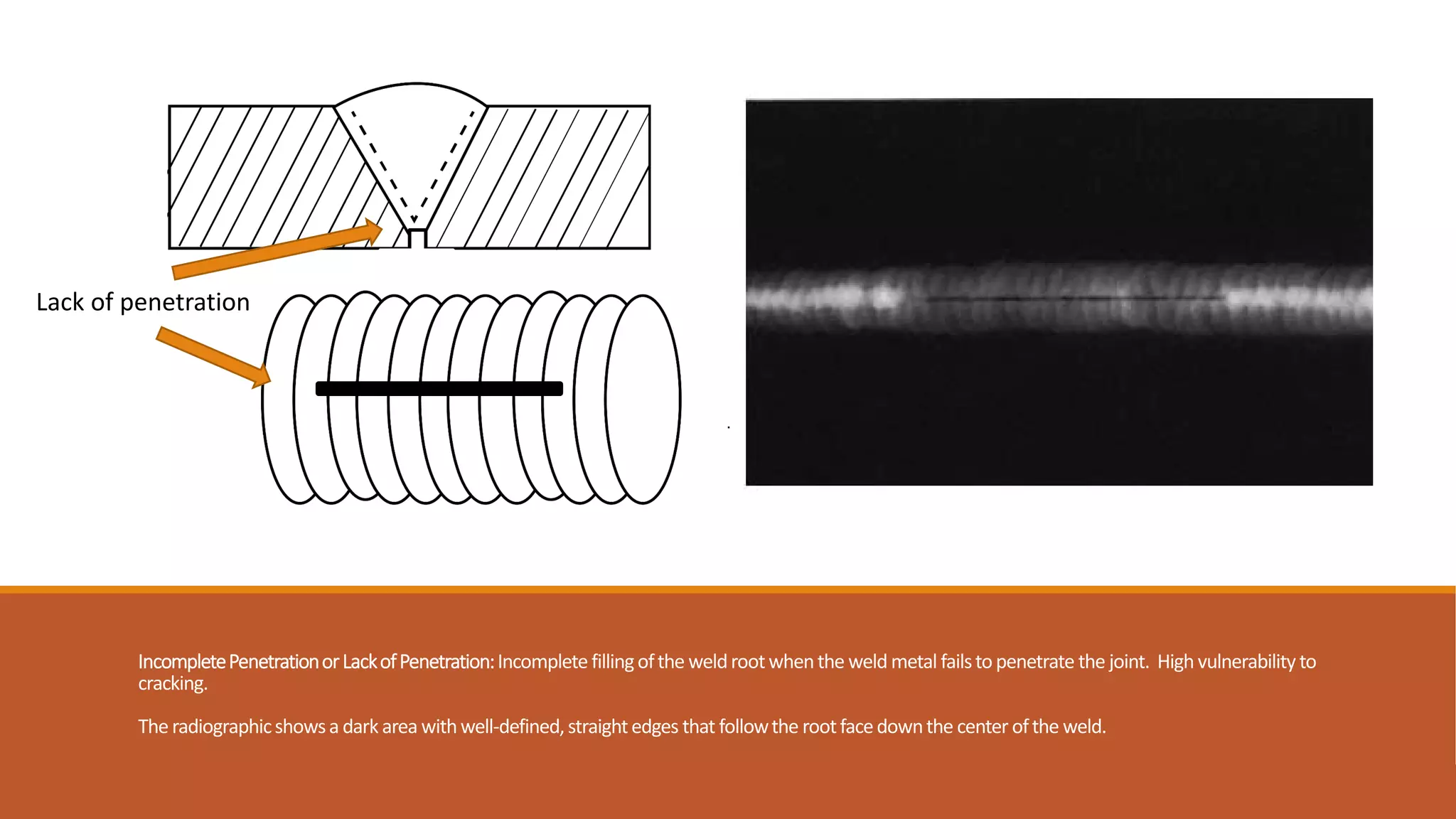 Phased Array Ultrasonic Testing Presentation | PDF