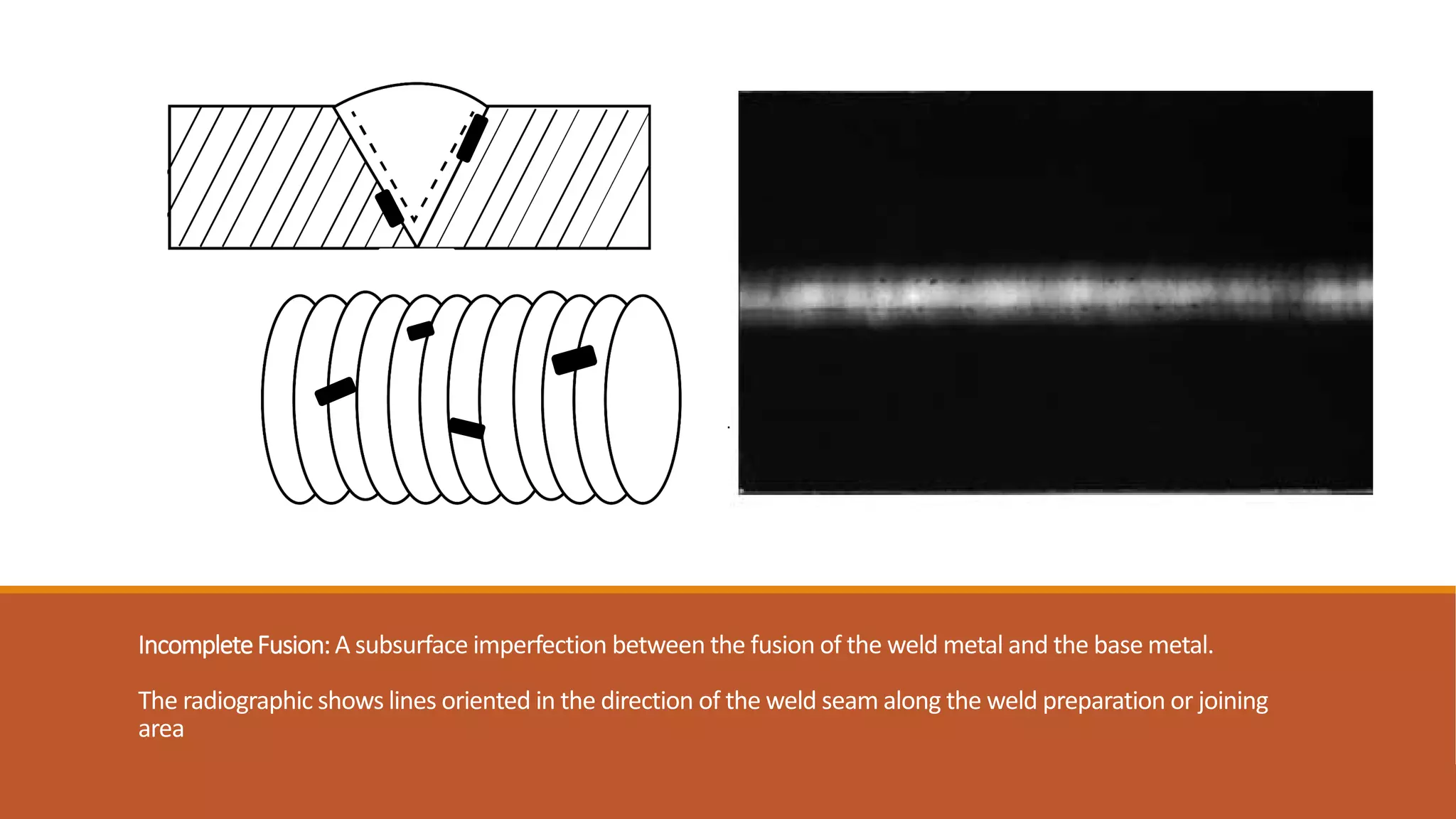 Phased Array Ultrasonic Testing Presentation | PDF